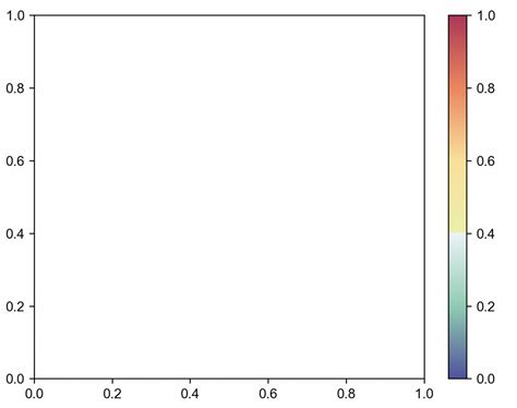 How To Draw Colormap In Python