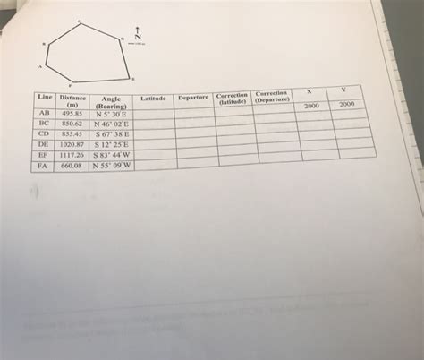 Solved Latitude Departure Correction Latitude Correction