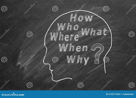Silueta Dibujada Con Tiza De Una Cabeza Con Preguntas Dentro Foto De Archivo Imagen De Silueta Dibujada Con Tiza De Una Cabeza Con Preguntas Dentro Foto De Archivo Imagen De