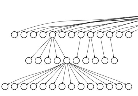 An Mit Boost For The Web Ccs Insight