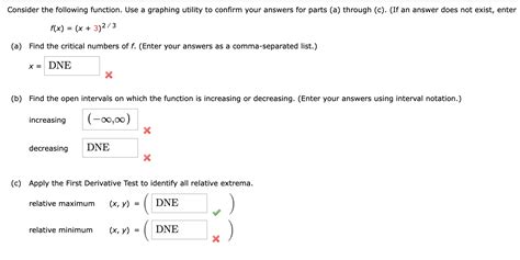 Solved Consider The Following Function Use A Graphing