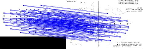 Java Finding Pattern Of Points In An Another Image Opencv Stack