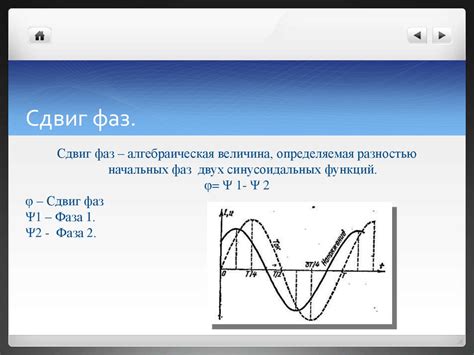 Однофазная цепь переменного тока презентация онлайн