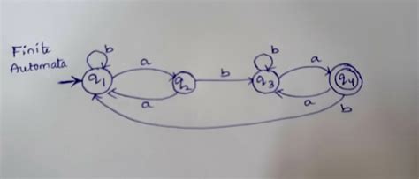 how to convert finite automata to regular grammar stack overflow