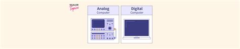 difference between analog and digital computer scaler topics