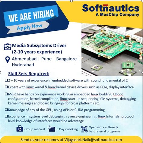 Tansi Joshi Posted On Linkedin