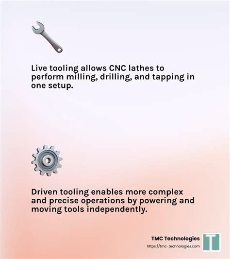 Live Tool Cnc Lathes The Future Of Machining Explained Tmc Technologies