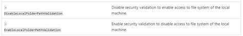 Access Denied To Server In File System Linked Service In Data Factory