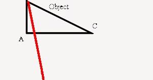 Geliga Training Centre How To Find The Centre Of Rotation And Determine The Angle Of Rotation