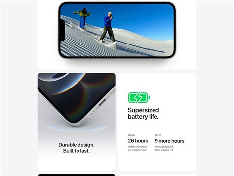 Iphone 16e 128 Gb Built For Apple Intelligence A18 Chip Supersized Battery Life 48mp Fusion