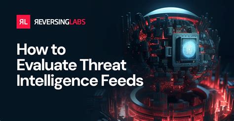 High Fidelity Cyber Threat Intelligence Feeds Reversinglabs