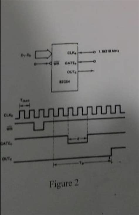 Solved What Is The Maximum Delay That Can Be Generated Chegg