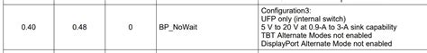TPS EVM TPS EVM Interface Forum Interface TI E E Support Forums