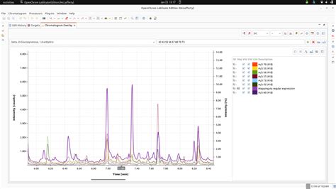 Series Mapper Add A Dynamic Option To Assign The Settings · Issue 327 · Eclipseswtchart · Github