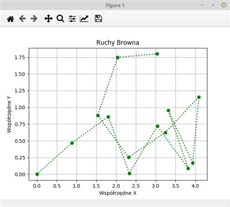szkolenia python edu