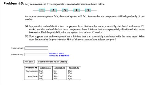 solved a system consists of five components is connected in series