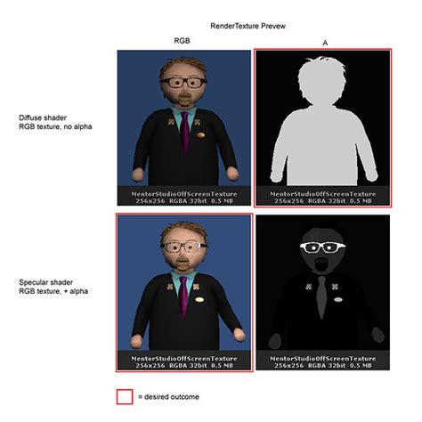 Render Texture Alpha Unity Engine Unity Discussions
