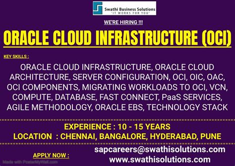 Oraclecloudinfrastructure Oraclecloudarchitecture Serverconfiguration Surya R