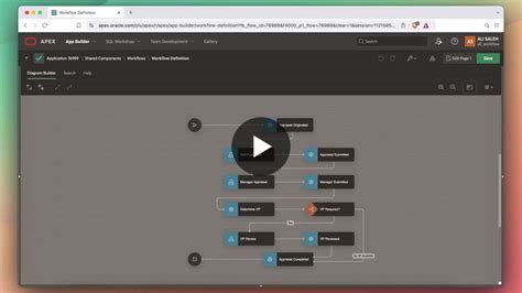 Oracleapex Oracleapplicationexpress Lowcode Lowcodedevelopment