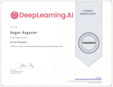 Fullstackdeveloper Aieducation Deeplearningai Aiforeveryone Learningjourney Coursera