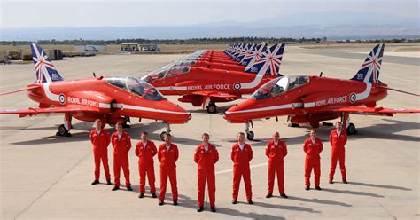 Chocks Away For Scotlands National Airshow National Museums Scotland