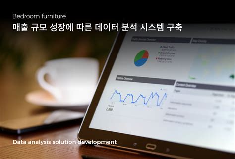 그로스 마케팅 시스템 구축 마케팅 모니터링 대시보드 슬립퍼 맞춤 침대 주퍼즐코퍼레이션