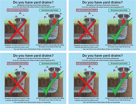 Mosquito And Vector Control Biola Community Services District