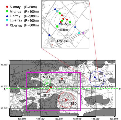 Figure 1 From Modeling The Shallow Subsurface Structure In The Urban Area Of Kochi City