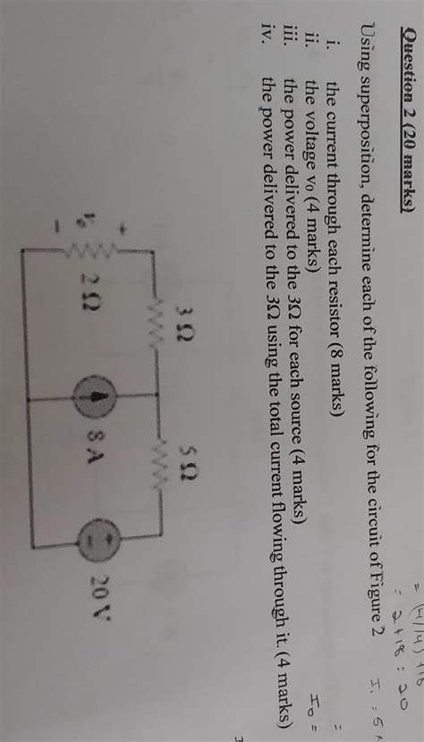 Solved Question 2 20 ﻿marksusing Superposition Determine