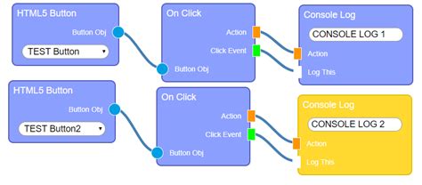 Task Plugin Issue Retejs Rete GitHub