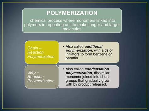 Polymerization And Structure Of Polymers Ppt