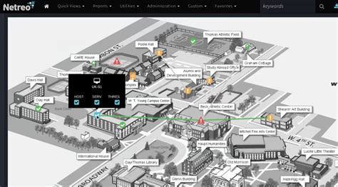 Netreo 2025 Review The Complete Network Management Solution