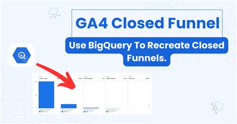create ga4 closed funnel in bigquery [2024] analygo data marketing