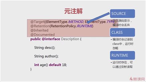 java注解，通过反射解析注解，模仿hibernate，获取sql语句。 美好的明天 博客园