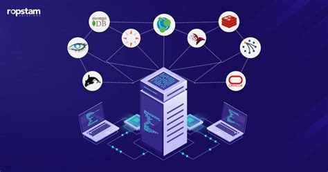 10 Best Ecommerce Frameworks Of 2024 In Depth Comparison Ropstam