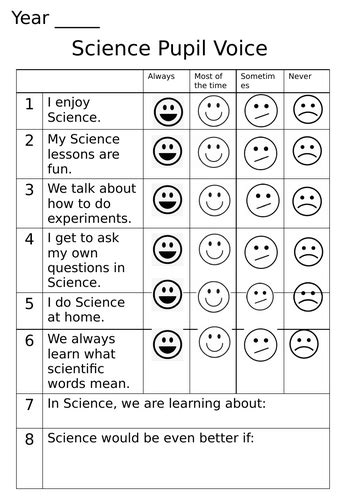 Science Pupil Voice Feedback Form Teaching Resources