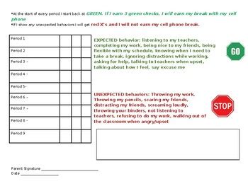 Behavior Chart Editable By TeachbyDesign TPT