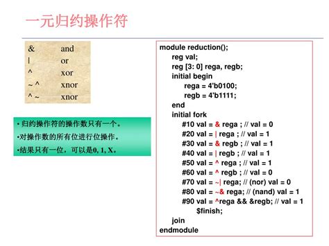 Ppt 第 10 章 Verilog 操作符 Powerpoint Presentation Free Download Id 843706