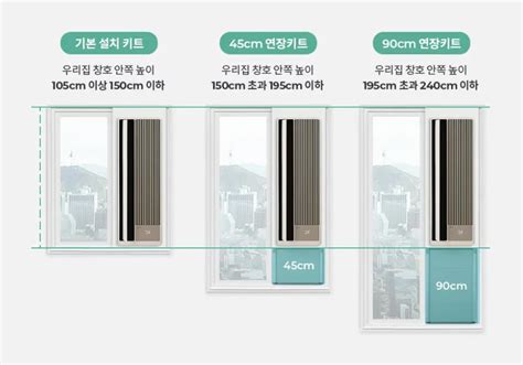 Lg 창문형 에어컨 단점 장점 소음 정도