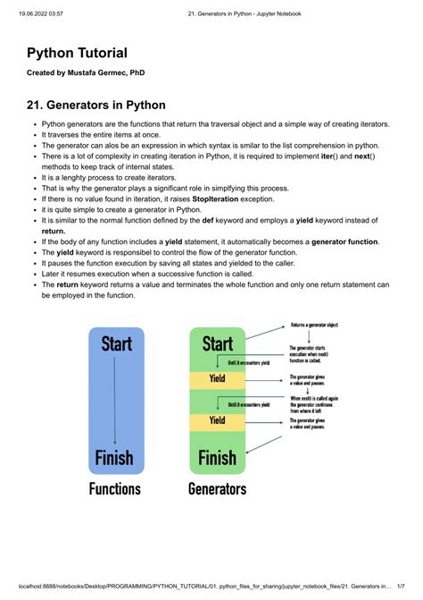 Pdf Generators In Python