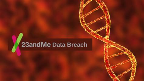 What To Do Better Lessons Learned From The 23andme Data Breach