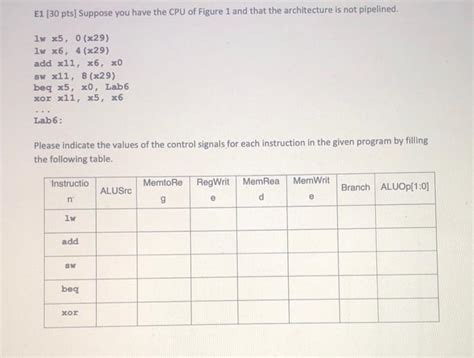 Solved E Pts Suppose You Have The CPU Of Figure And Chegg