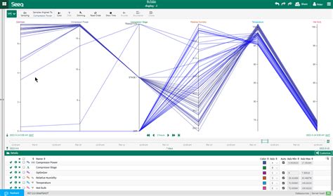 Parallel Coordinates In Seeq Seeq Parallelcoordinates 2 0 5 Documentation