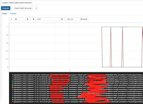 prometheus 编写告警规则应对 metric 丢失的问题 prometheus unless on csdn博客