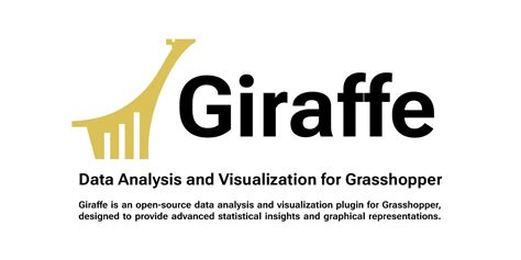 Github Matinkabirigiraffe This Is A Data Analysis And Visualization