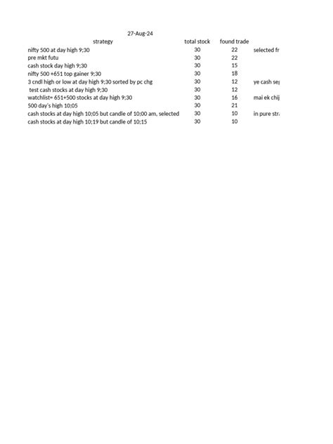Backtest Pdf