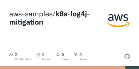 github aws samples k8s log4j mitigation