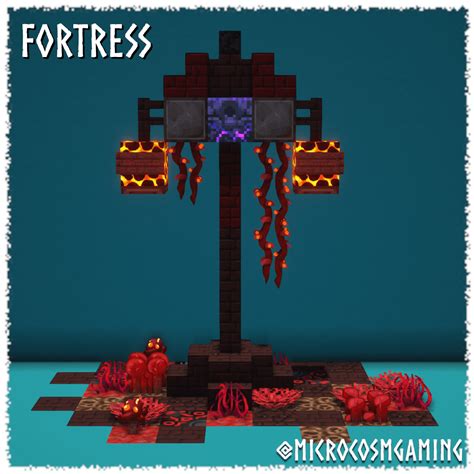 Tiny Truss Design Rdetailcraft