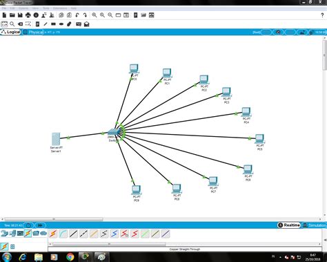 Cisco Paket Tracer ~ Kariskak