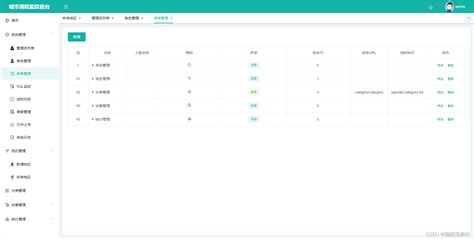 毕业设计｜springboot vue的城市消防设备在线管理监控平台 前后端消防设备在线监控管理系统 csdn博客
